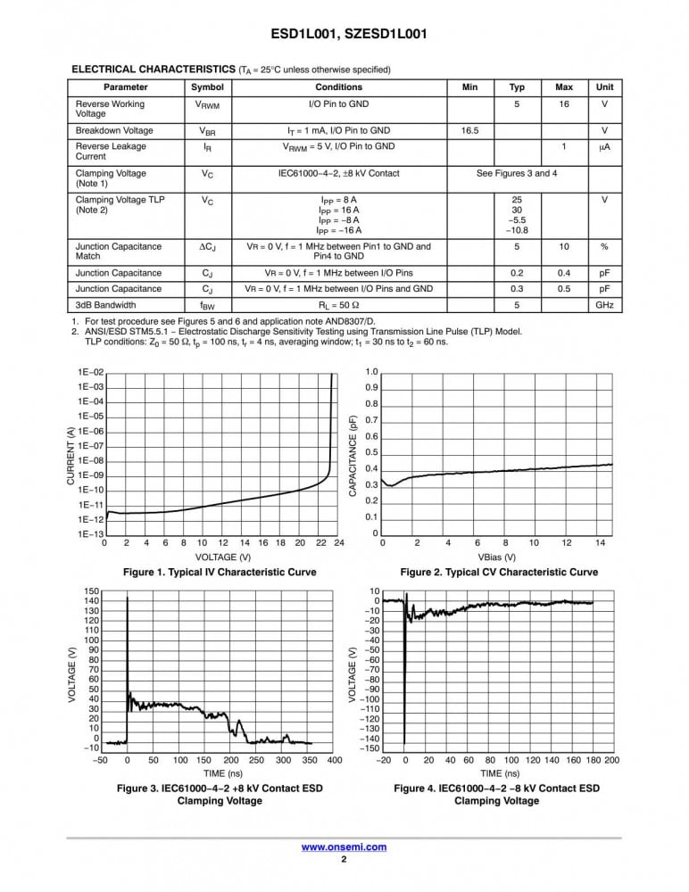 SZESD1L001W1T2G datasheet page 2