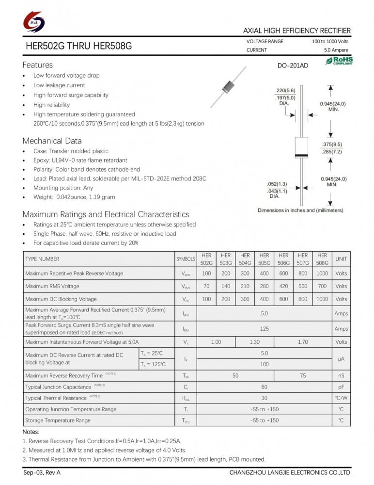 HER504 datasheet page 1