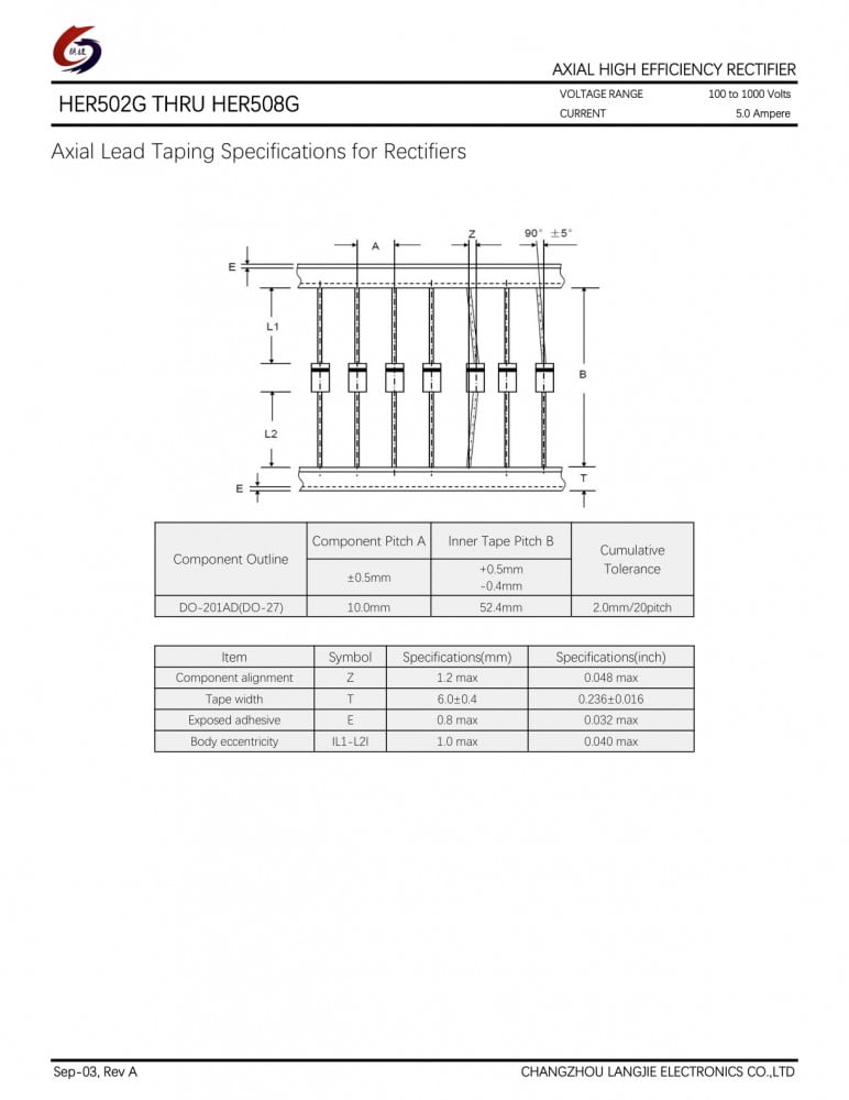 HER504 datasheet page 3