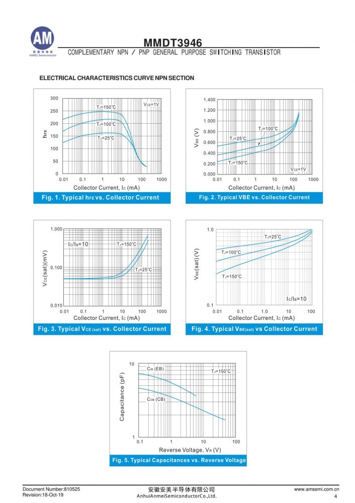 MMDT3946 datasheet page 4