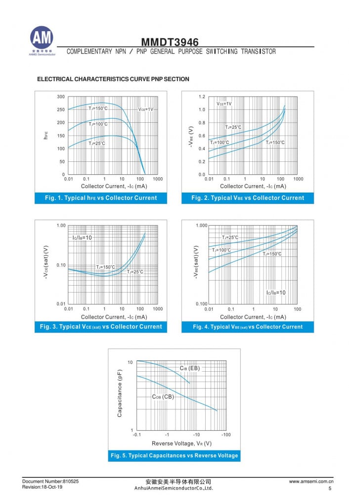 MMDT3946 datasheet page 5