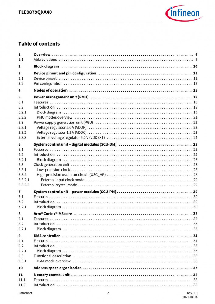 TLE9879QXA40 technical document page 2