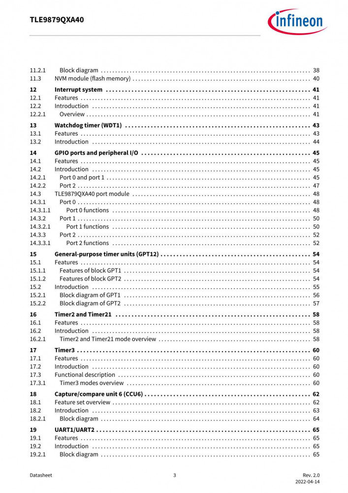 TLE9879QXA40 technical document page 3