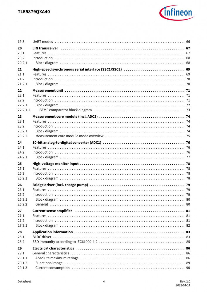 TLE9879QXA40 technical document page 4