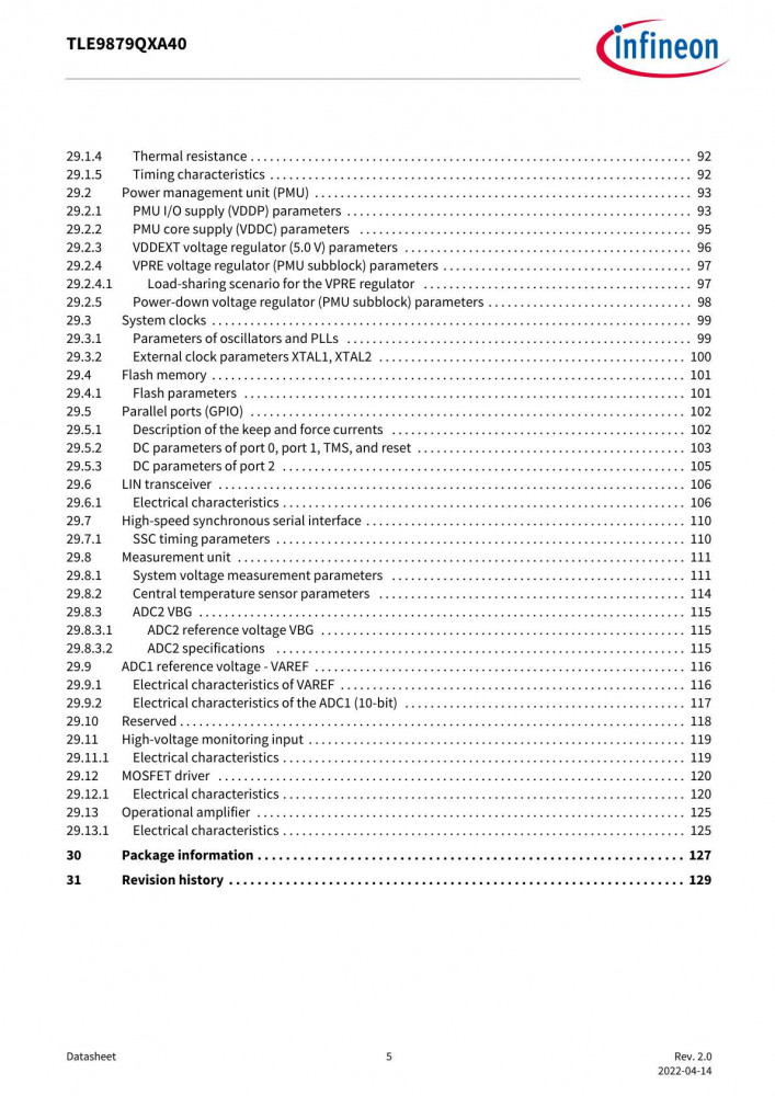 TLE9879QXA40 technical document page 5