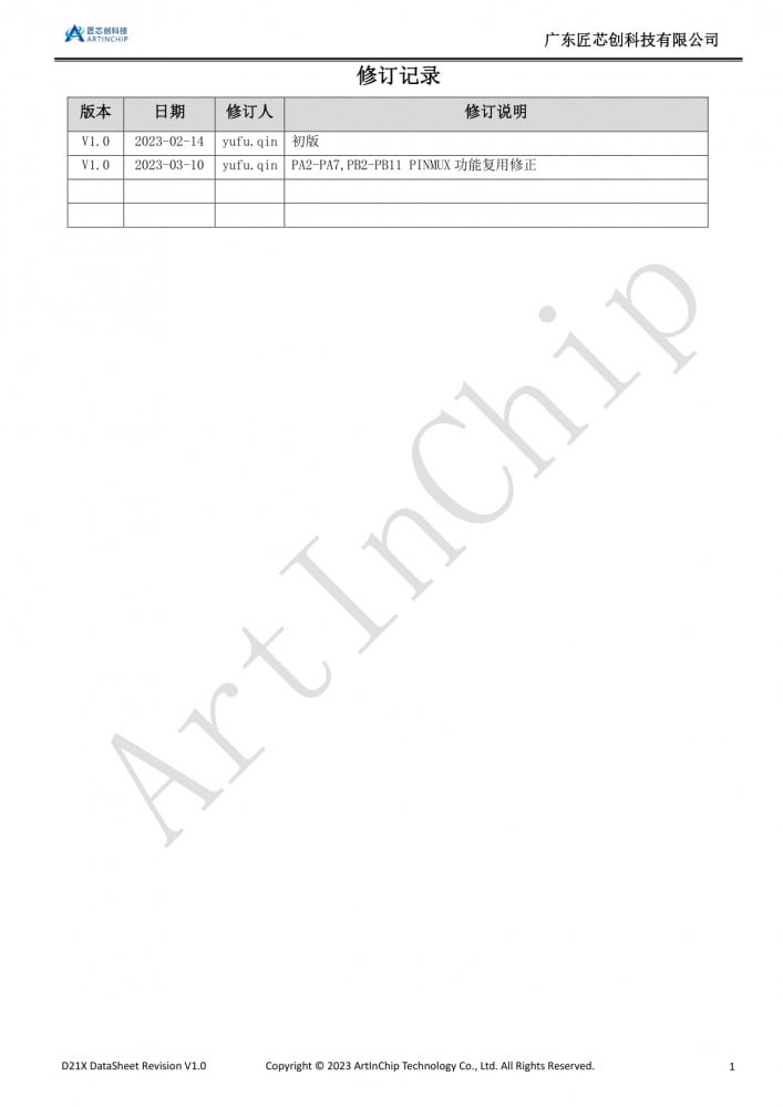 D211X datasheet page 2