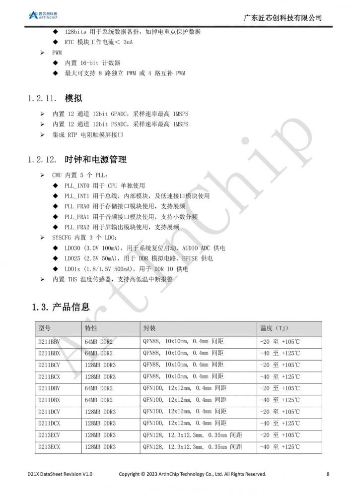 D211X datasheet page 9