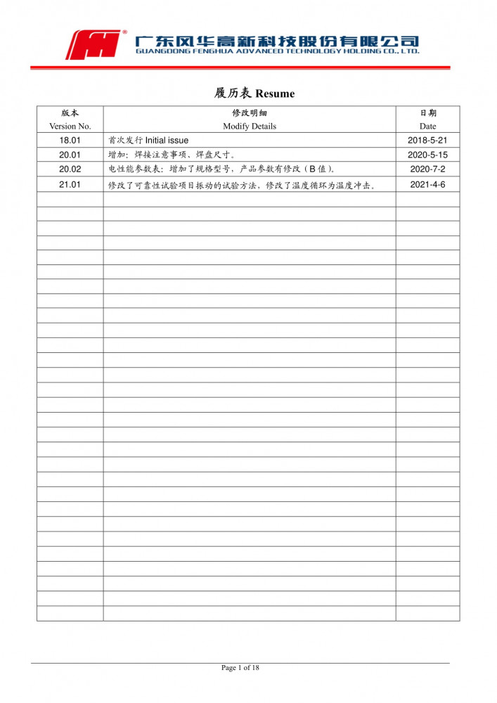 FH CMF series approval sheet page 2