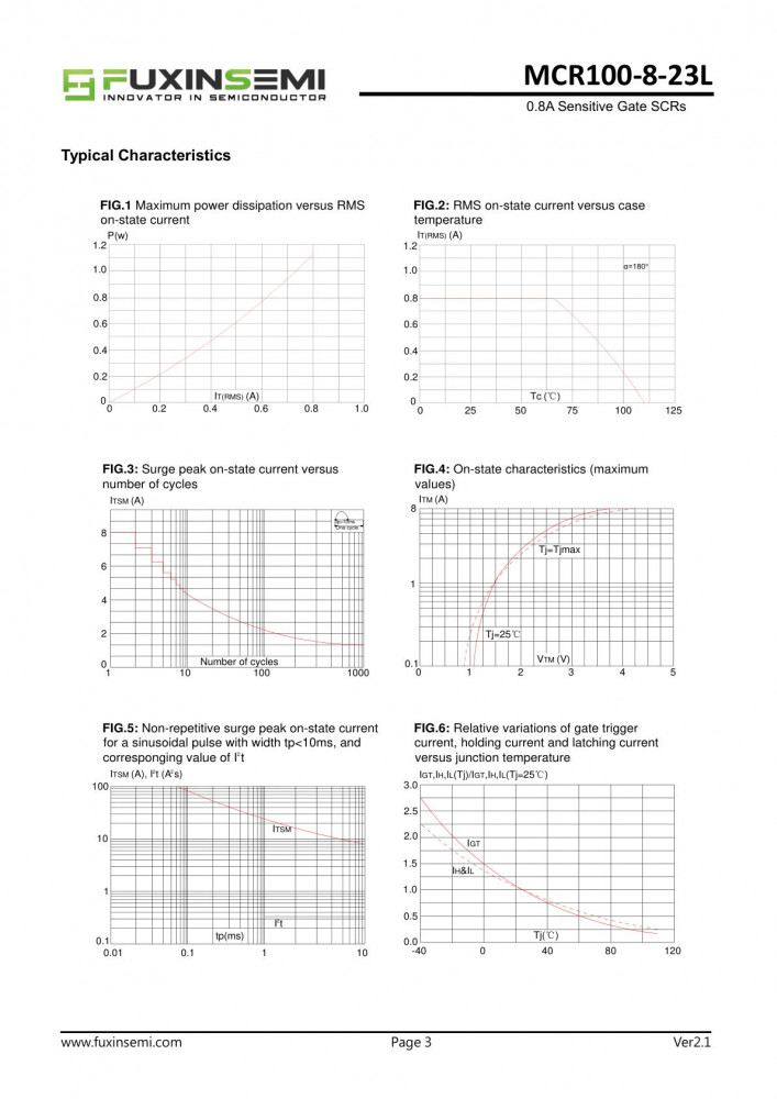 MCR100-8-23L datasheet page 3