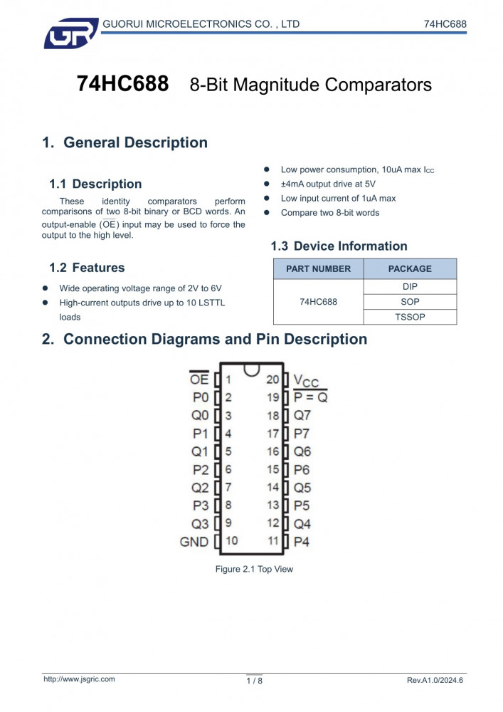 74HC688 datasheet page 1