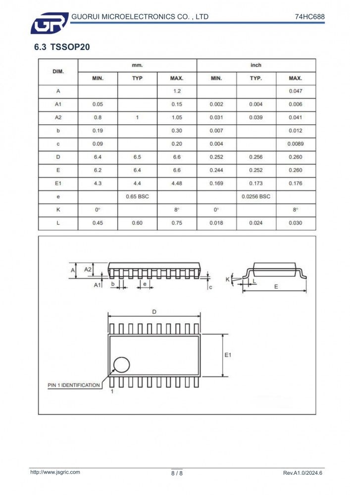 74HC688 datasheet page 8