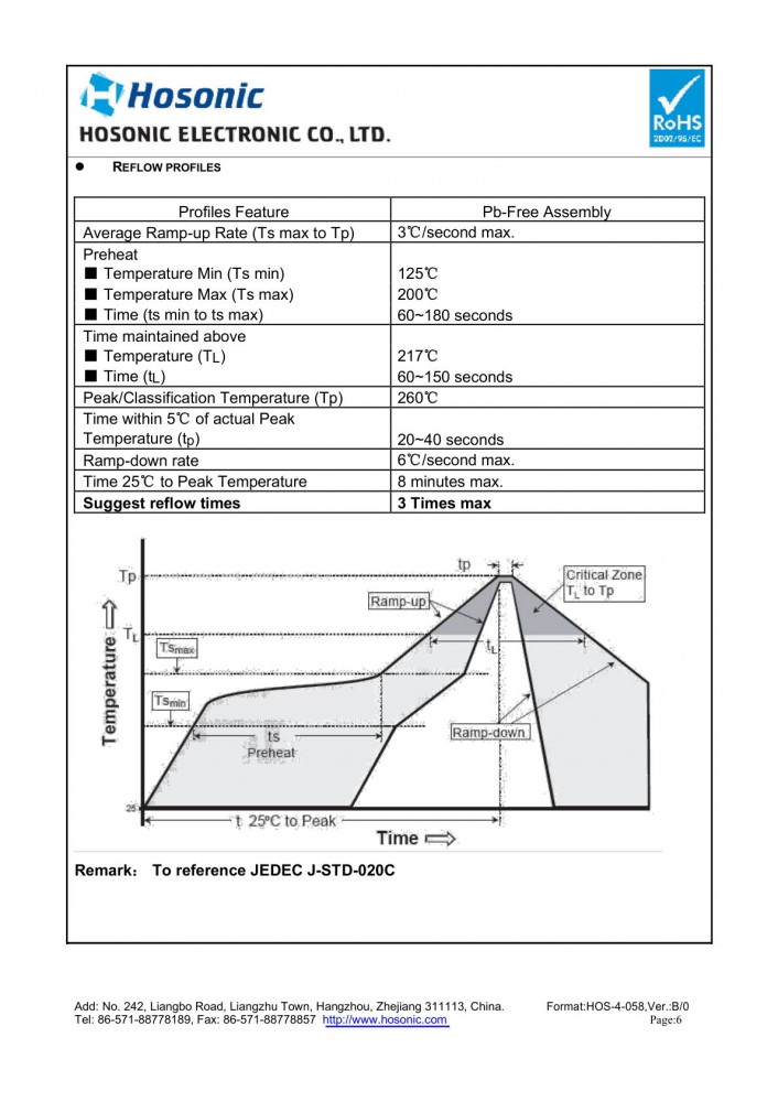 E2SB48E000009E datasheet page 6