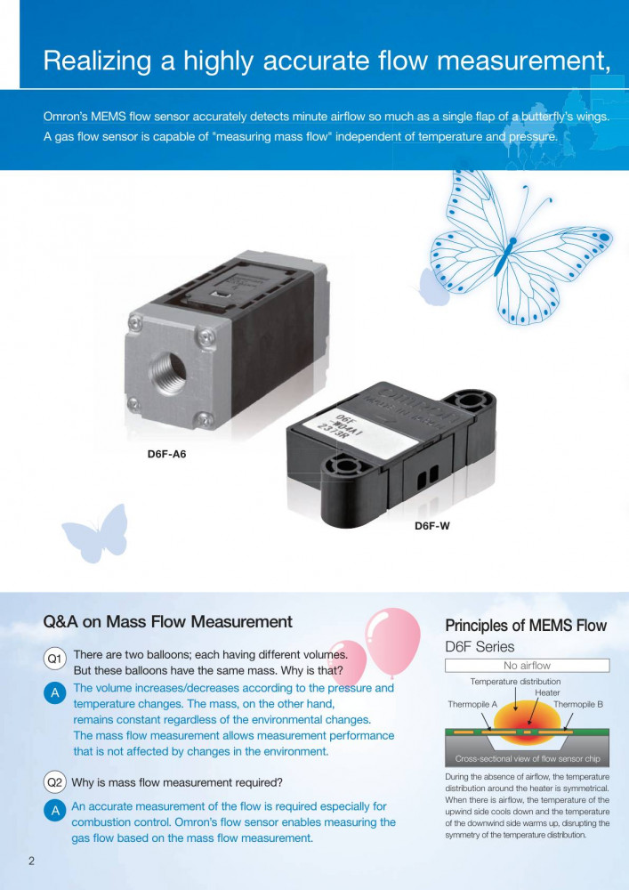 OMRON D6F documentation page 2
