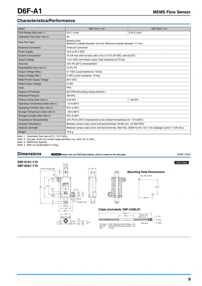 OMRON D6F documentation page 9