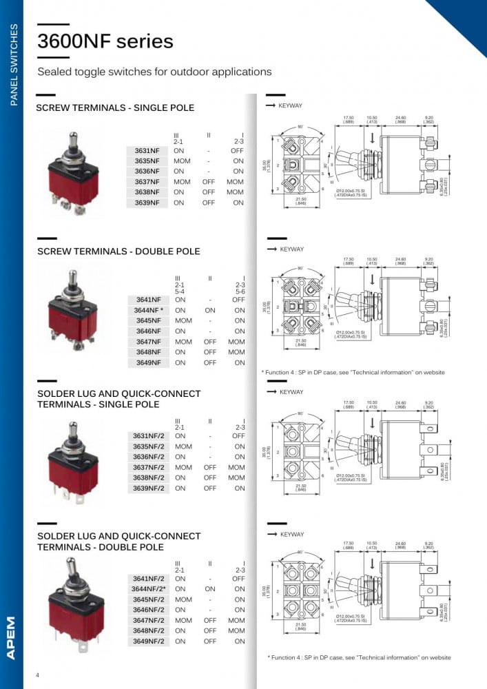 APEM 3600NF datasheet page 4