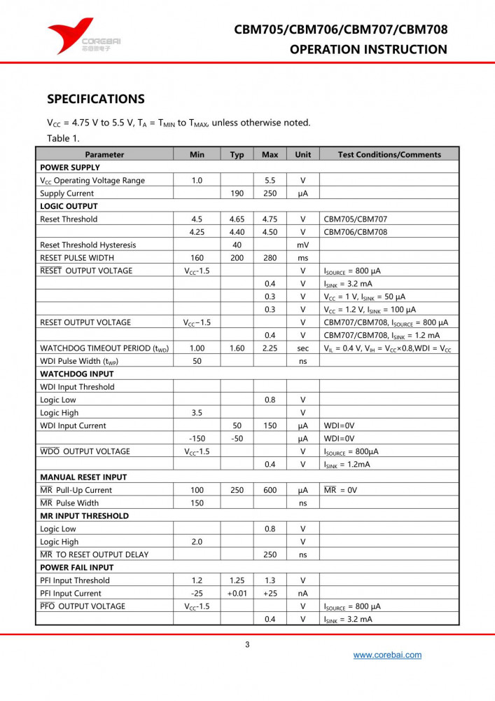 CBM706AS8 datasheet page 3