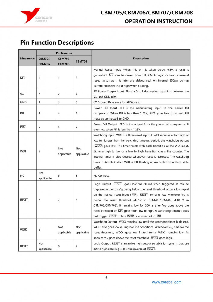 CBM706AS8 datasheet page 6
