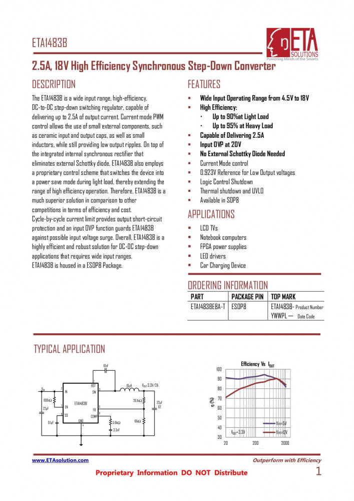 ETA1483B datasheet page