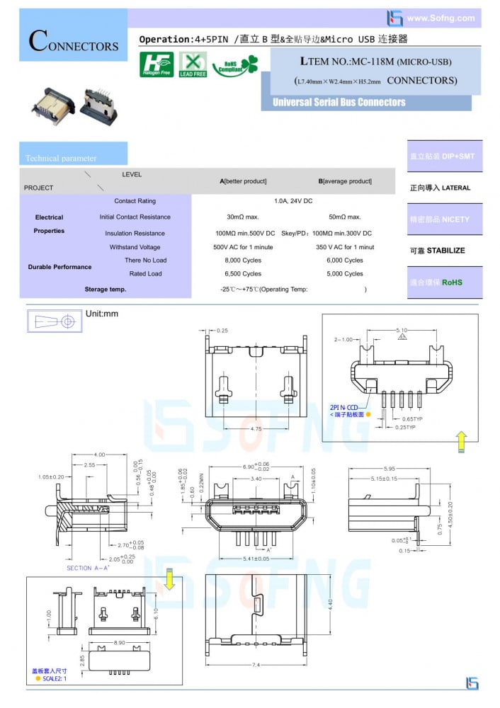SOFNG MC-118M datasheet page 1