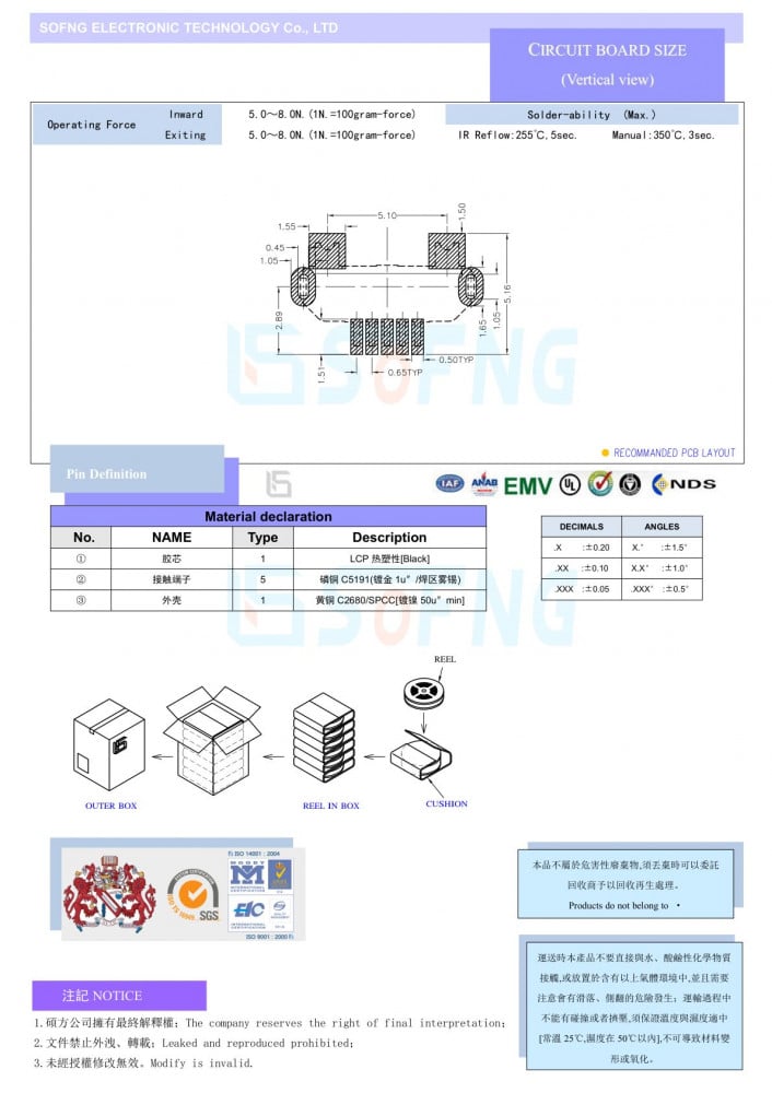 SOFNG MC-118M datasheet page 2