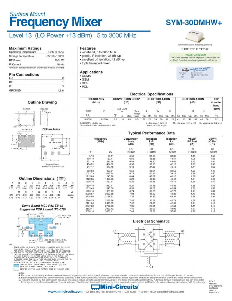 SYM-30DMHW+ datasheet page 1