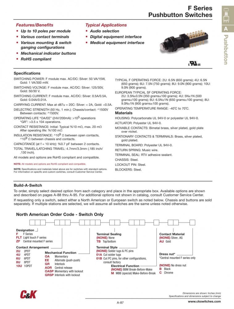 C&K F Series datasheet page 1