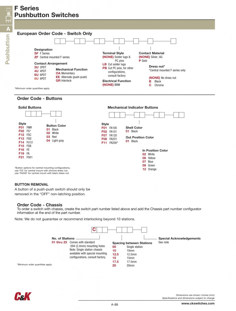 C&K F Series datasheet page 2