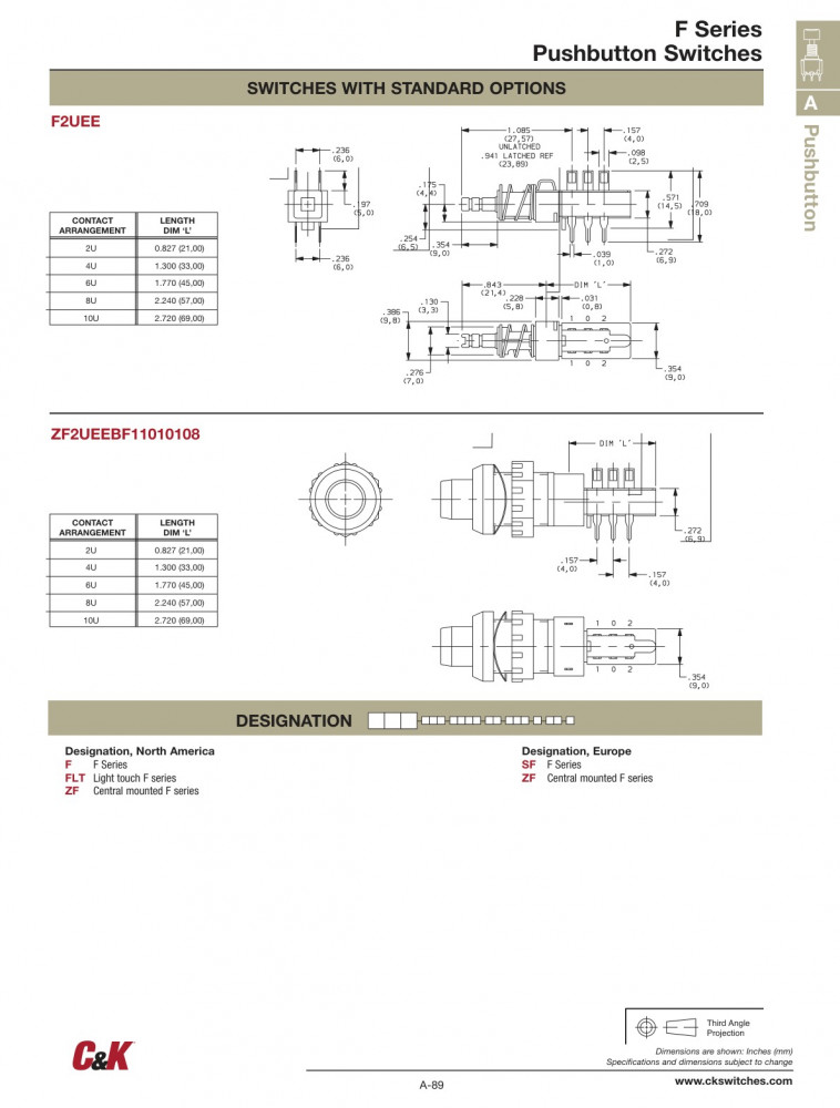 C&K F Series datasheet page 3