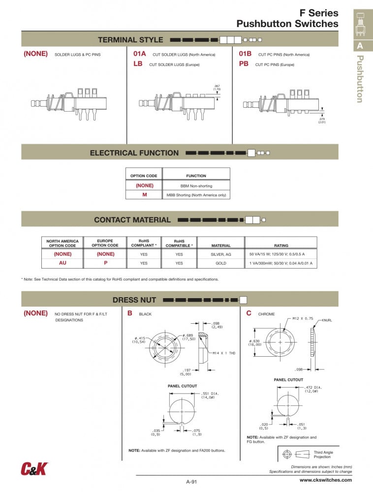 C&K F Series datasheet page 5