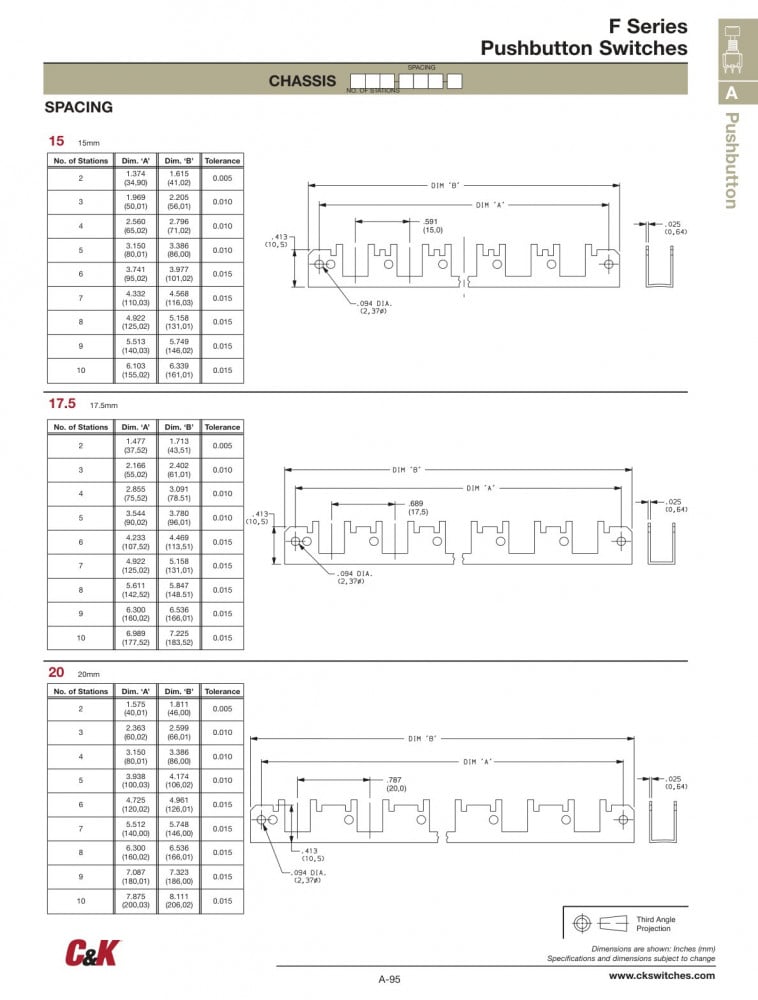 C&K F Series datasheet page 9