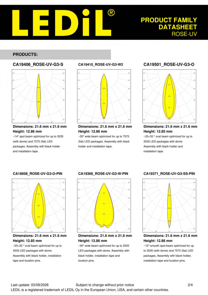 ROSE-UV-G3-S technical document page 2
