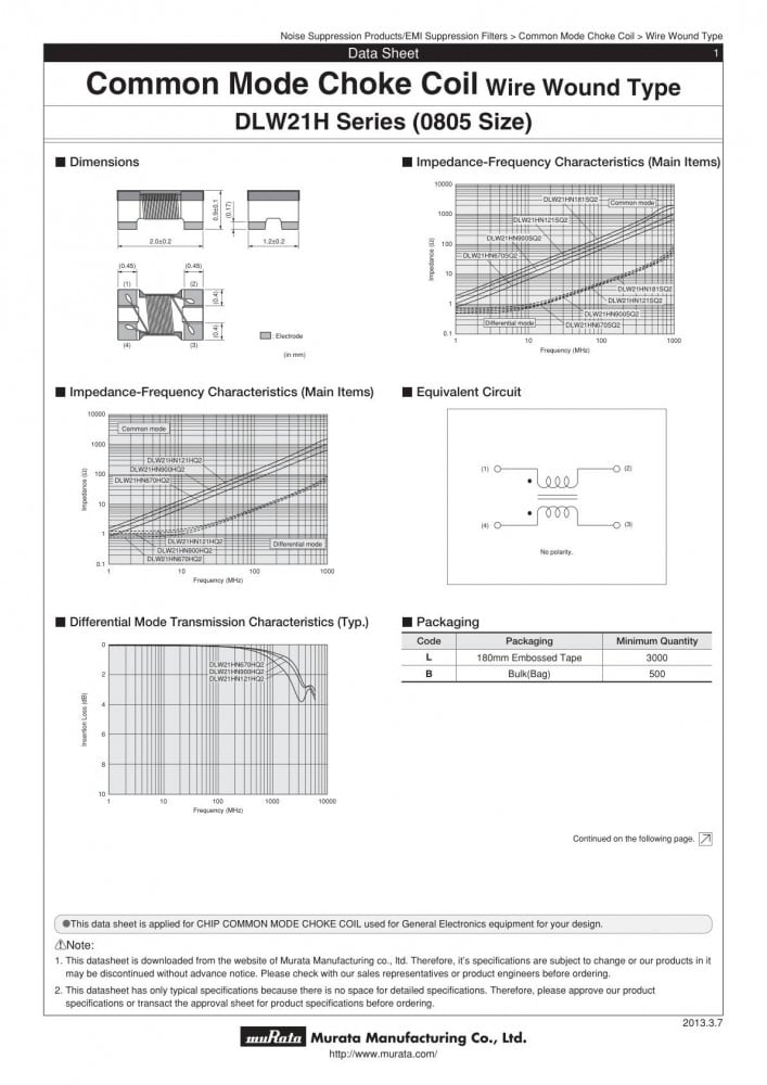 DLW21H Series datasheet page 1