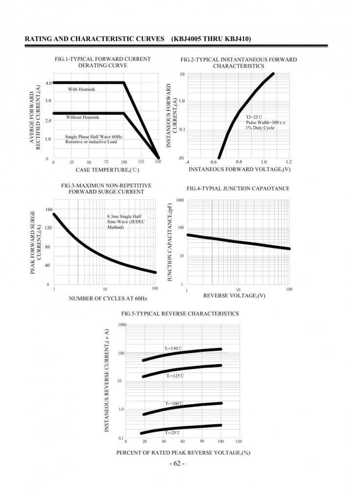 KBJ406 datasheet page 2