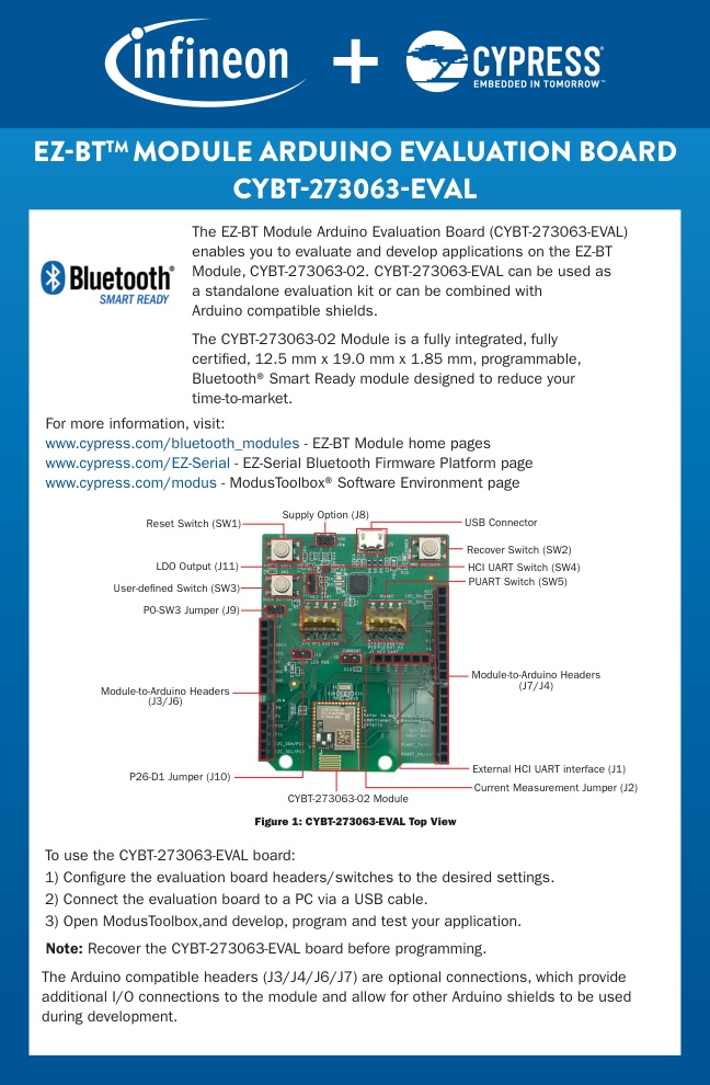 CYBT-273063-EVAL product document page 2
