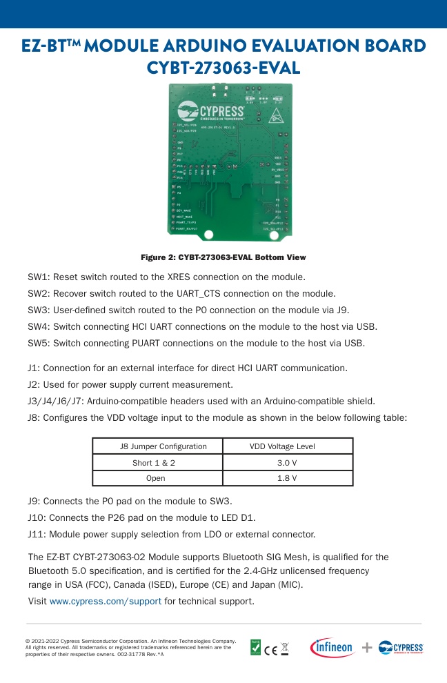 CYBT-273063-EVAL product document page 3