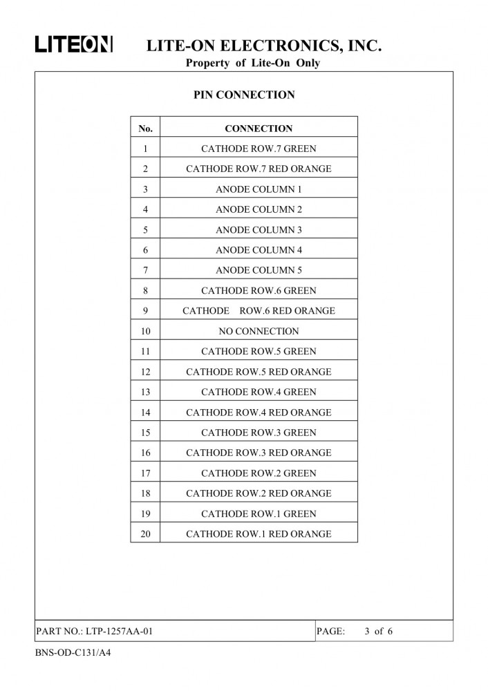 LTP-1257AA-01 datasheet page 3