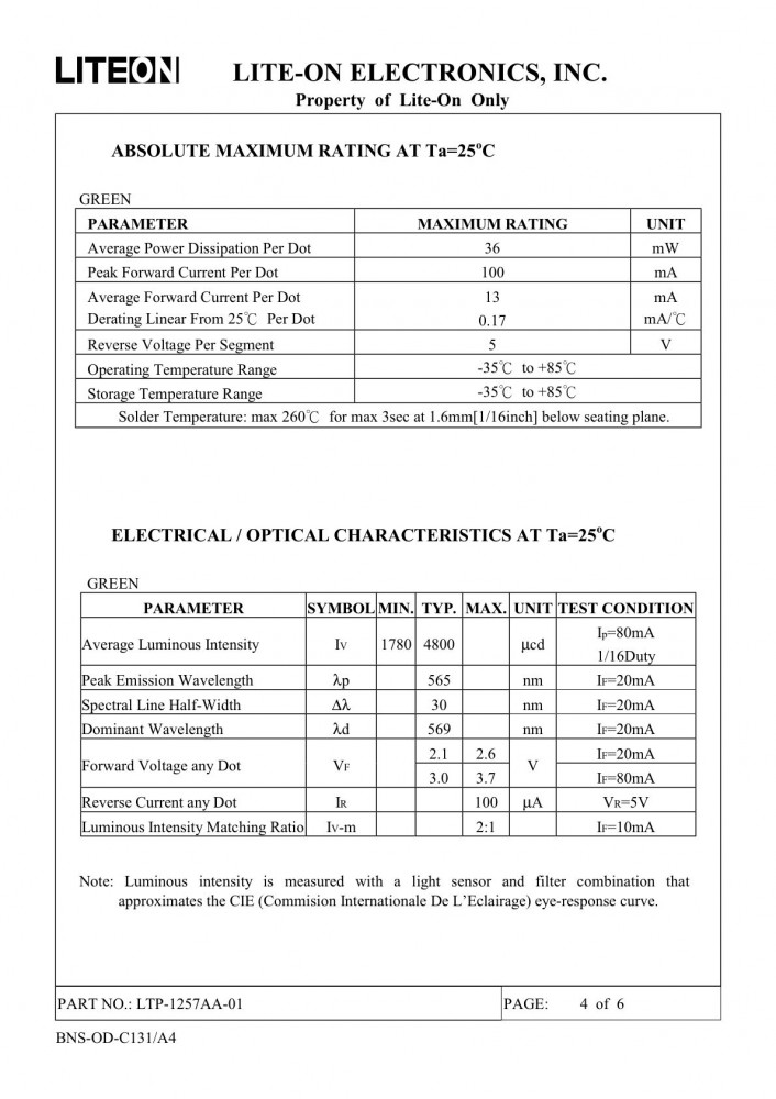 LTP-1257AA-01 datasheet page 4