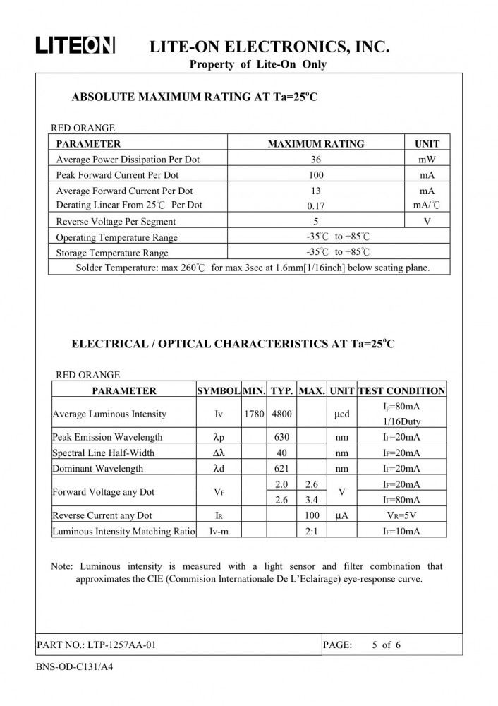 LTP-1257AA-01 datasheet page 5