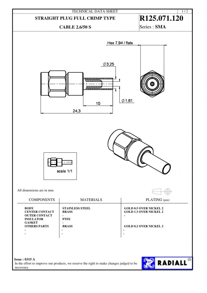 Radiall R125071120 datasheet page 1