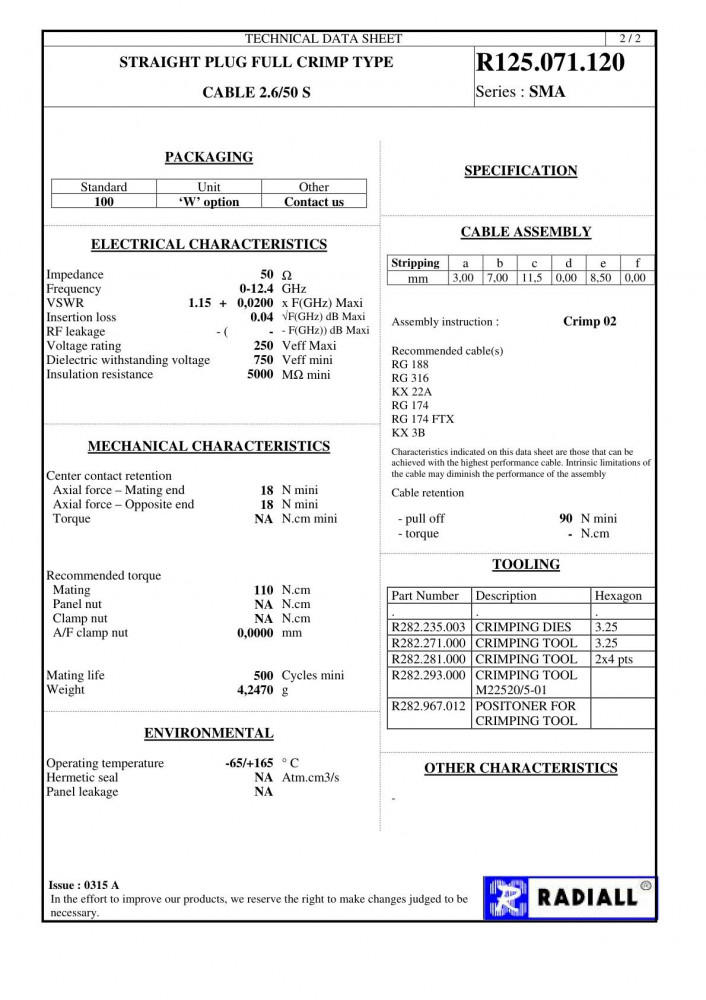 Radiall R125071120 datasheet page 2