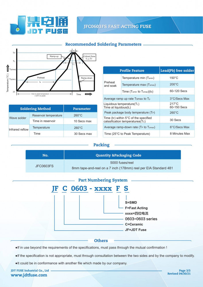 JFC0603FS datasheet page 4