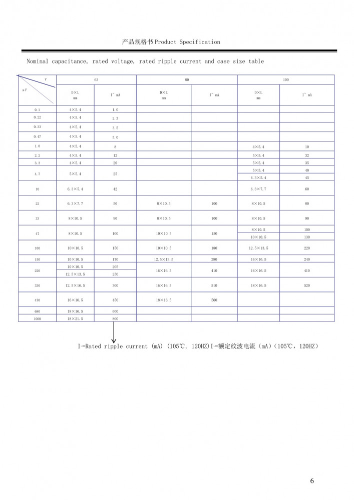 Chengx VT series specification page 8