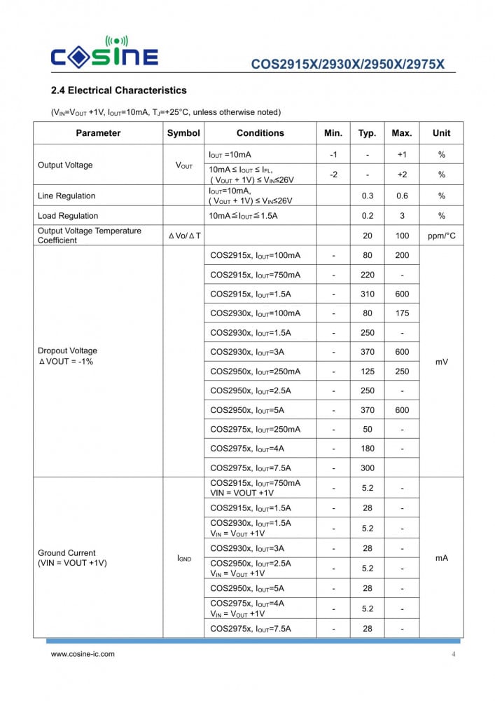 COS29302WU datasheet page 4
