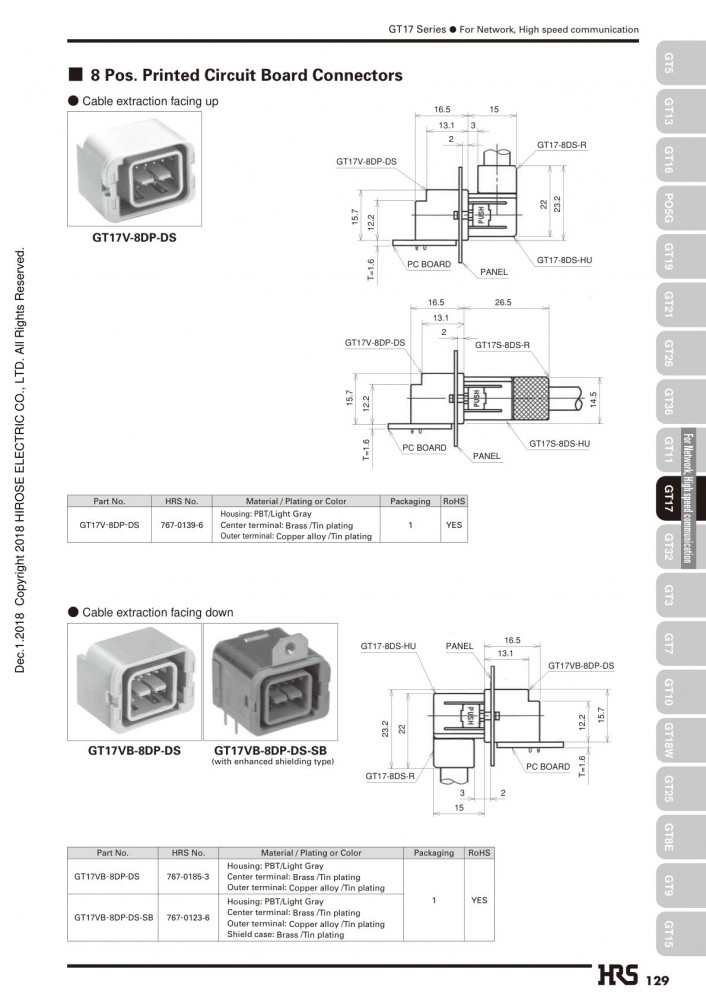 HRS GT17 series document page 10