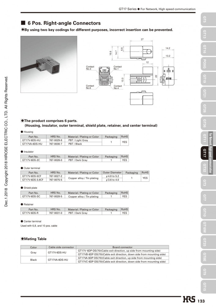 HRS GT17 series document page 4