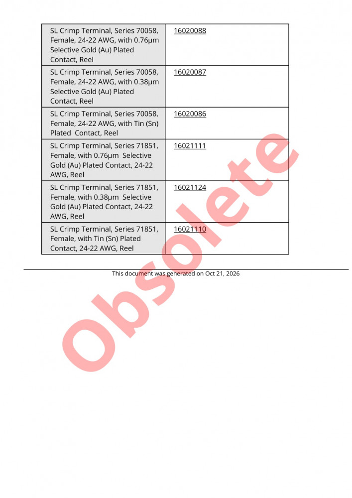 Product document image 3