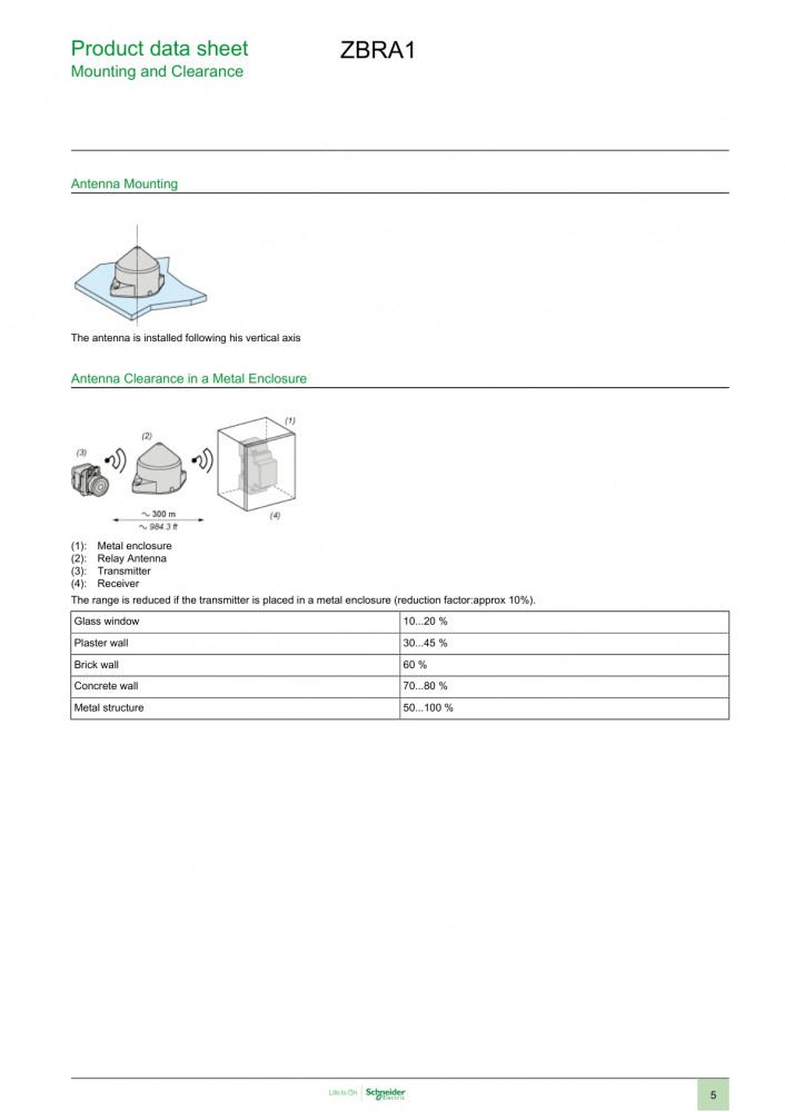 ZBRA1 technical document page 5