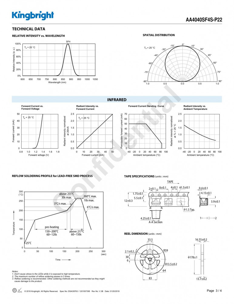 AA4040SF4S-P22 datasheet page 3