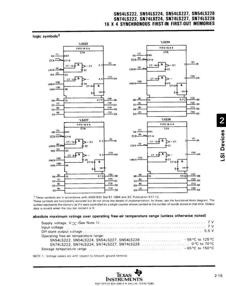 54LS224 technical document page 4