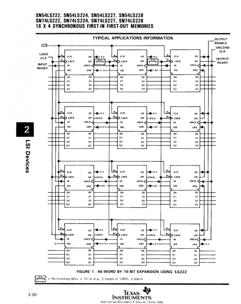 54LS224 technical document page 9